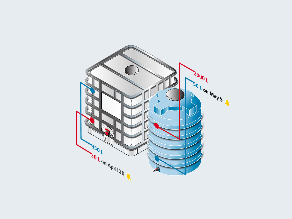 Netilion Inventory | Endress+Hauser